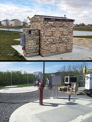 Pump Station Cost Comparison: Packaged vs. Field Assembled